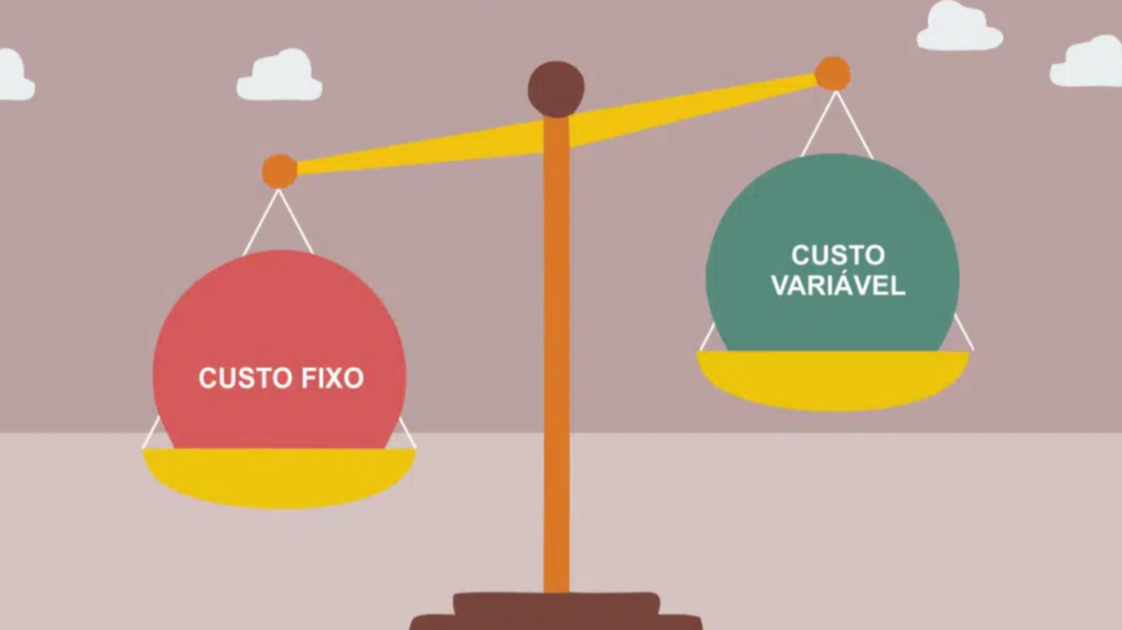 Custos Hoteleiros: Identificando Custos Fixos, Semifixos e Variáveis, e ...